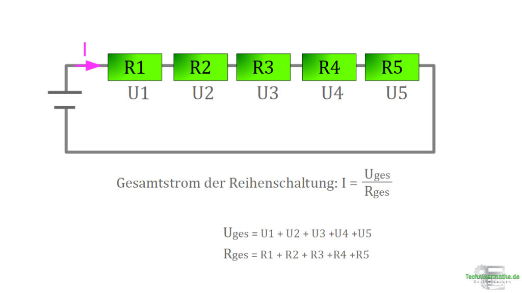 ET1 Reihenschaltung | einfach erklärt - Technikermathe.de