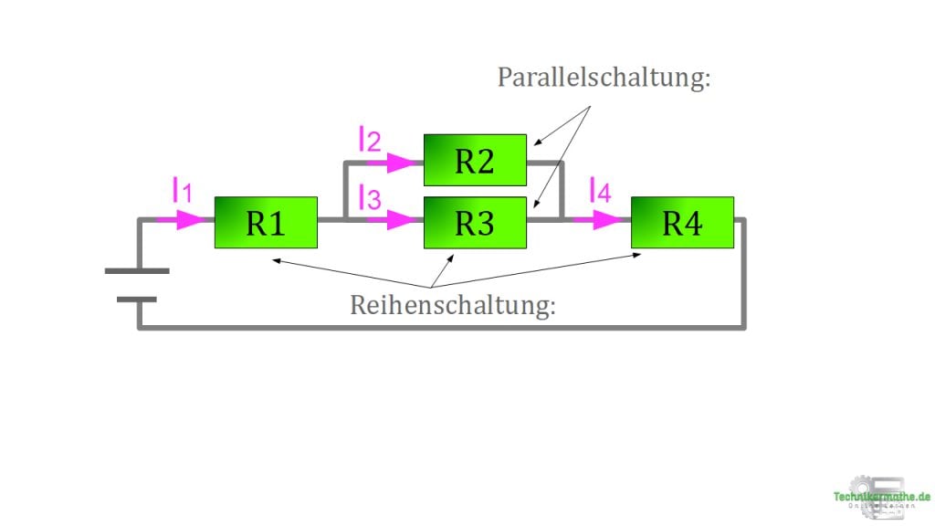 Gruppenschaltung einfach gut erklärt 1a - Technikermathe.de