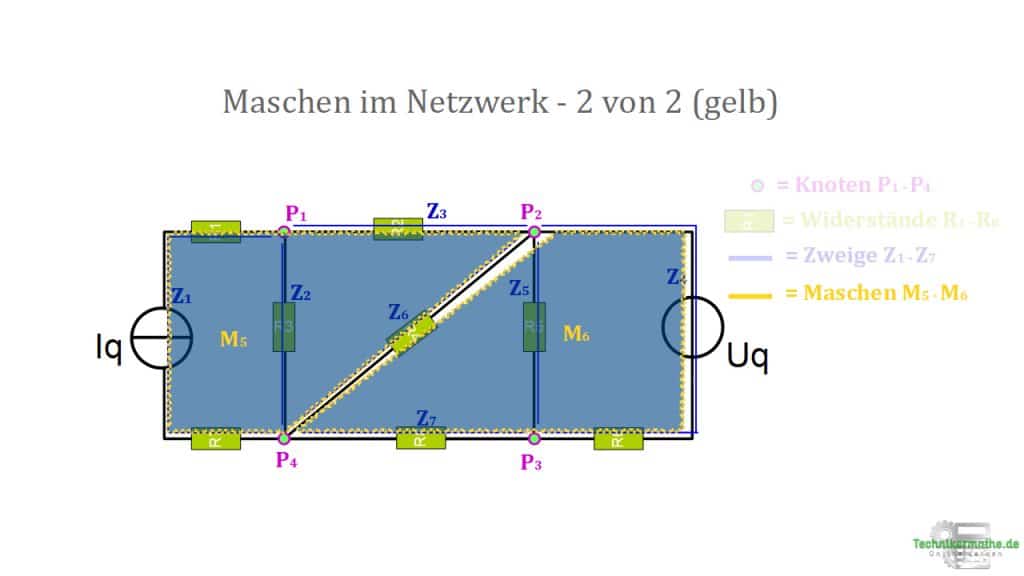 Maschen im Stromkreis einfach erklärt 1 - Technikermathe.de