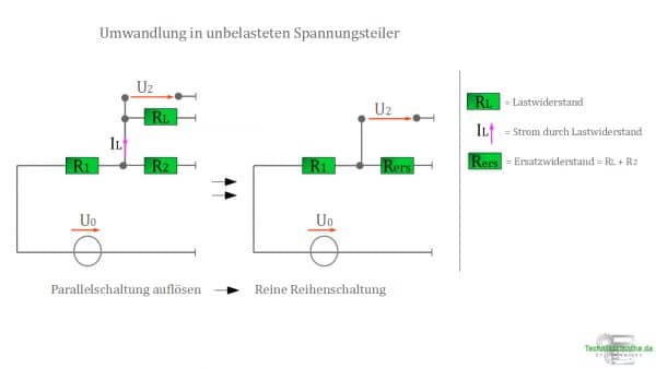 ET2 belasteter Spannungsteiler einfach - Technikermathe.de