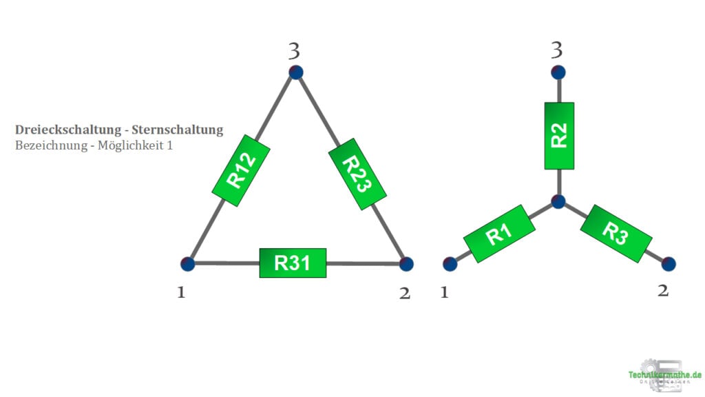Sternschaltung einfach erklärt - 1a - Technikermathe.de