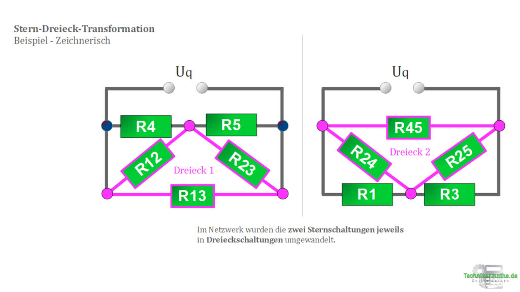 Stern-Dreieck -Transformation einfach 1a - Technikermathe.de