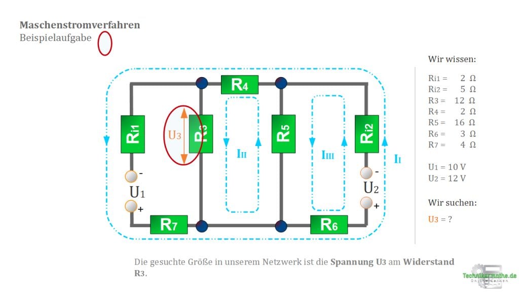 ET3 Maschenströme einfach erklärt - Technikermathe.de