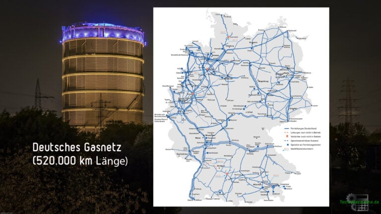 ENT1 - Gasnetz sehr einfach erklärt - Technikermathe.de