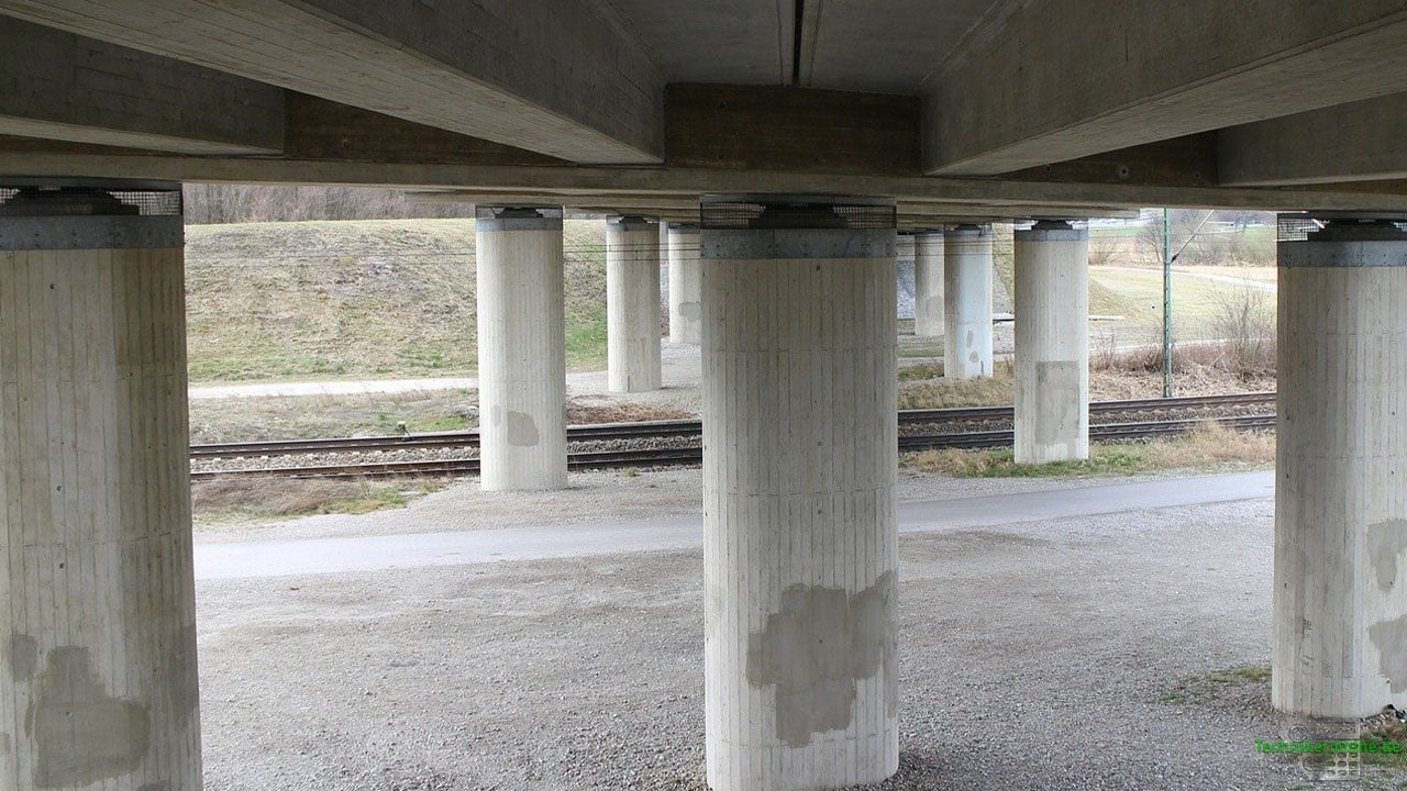 Lagerarten und Lagerkräfte einfach gut 1 - Technikermathe.de