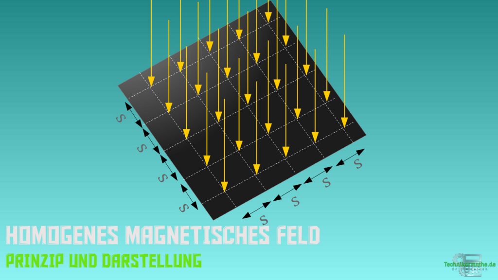 ET4 Homogenes Magnetfeld einfach erklärt - Technikermathe.de