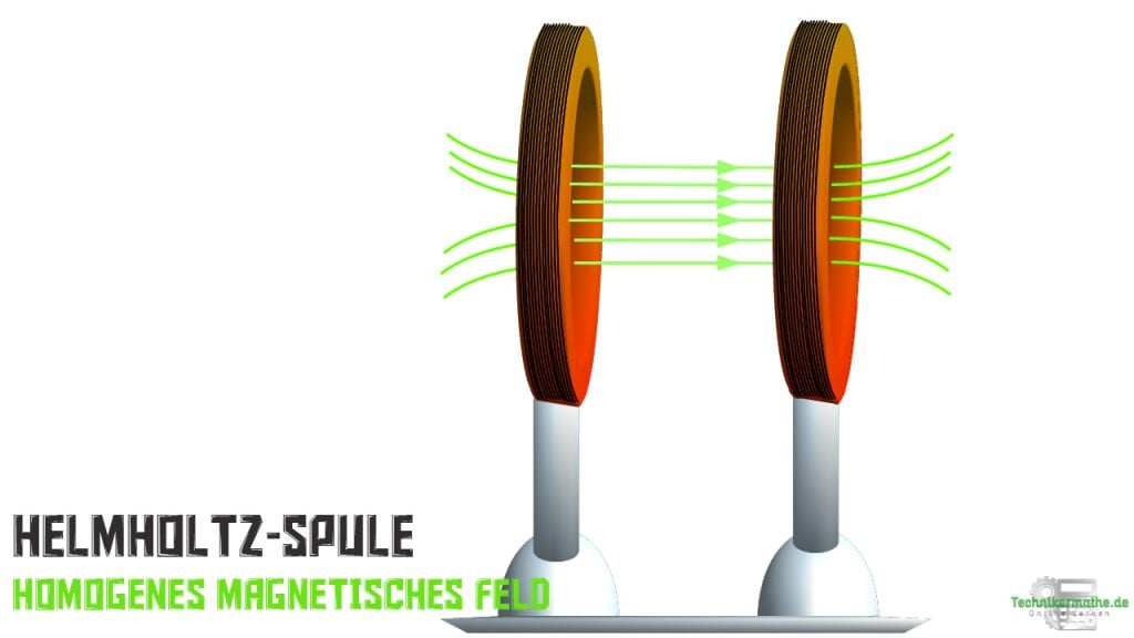 ET4 Homogenes Magnetfeld einfach erklärt - Technikermathe.de
