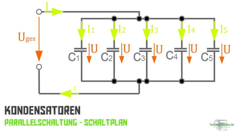 Kondensatoren parallel einfach erklärt 1 - Technikermathe.de
