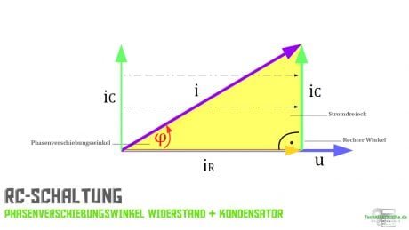 Phasenverschiebungswinkel - einfach 1a Technikermathe.de