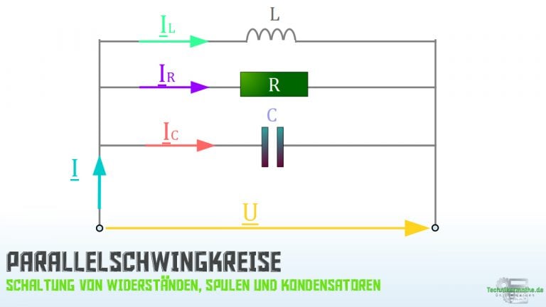 Parallelschwingkreise einfach erklärt 1a - Technikermathe.de
