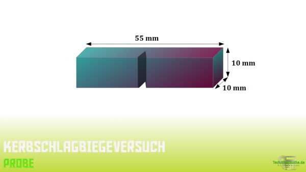 Kerbschlagbiegeversuch einfach 1a - Technikermathe.de