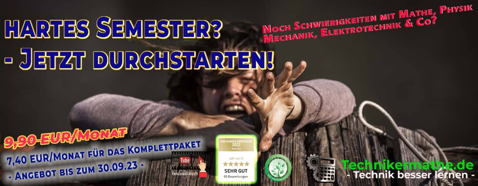 Biegelinie bestimmen - Einfach 1a erklärt! [mit Beispiel]
