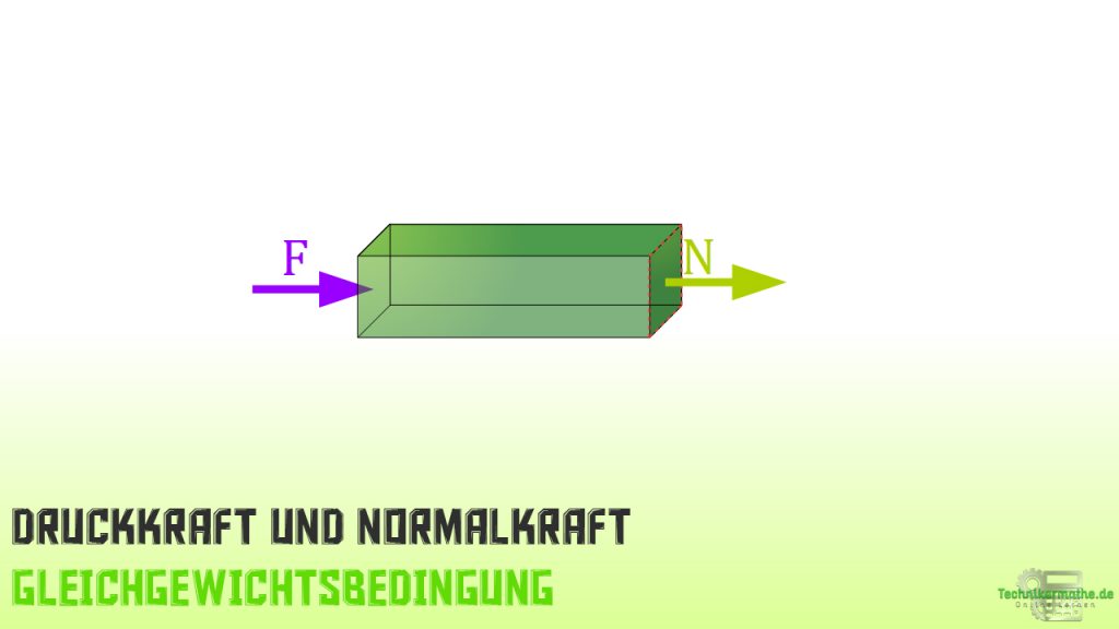 Normalspannung im Stab [Formeln, Videos] Einfach 1a erklärt!