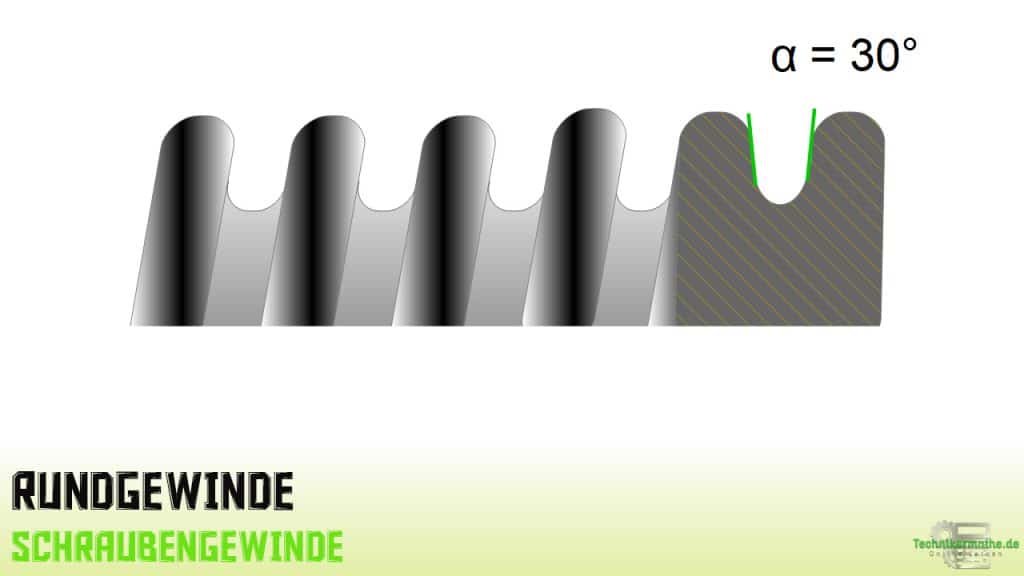 Schraubenverbindung - Nachgiebigkeit einfach gut erklärt 1a