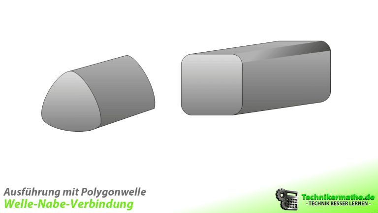 Formschlüssige Welle-Nabe-Verbindung einfach erklärt 1a