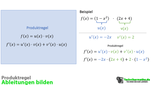 Ableitung mit Produktregel [Beispiele] - Einfach 1a erklärt