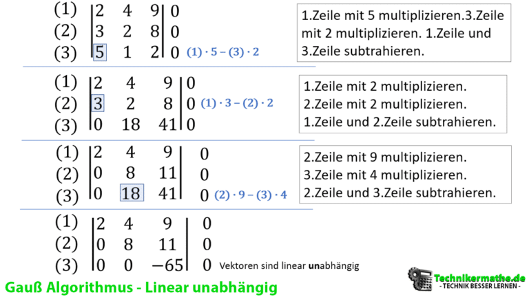 Lineare Abhängigkeit | 3 Vektoren [BEISPIEL] Einfach 1a erklärt
