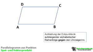 Aufgabe: Fläche, Volumen aus Punkten | Vektoren - Einfach 1a erklärt