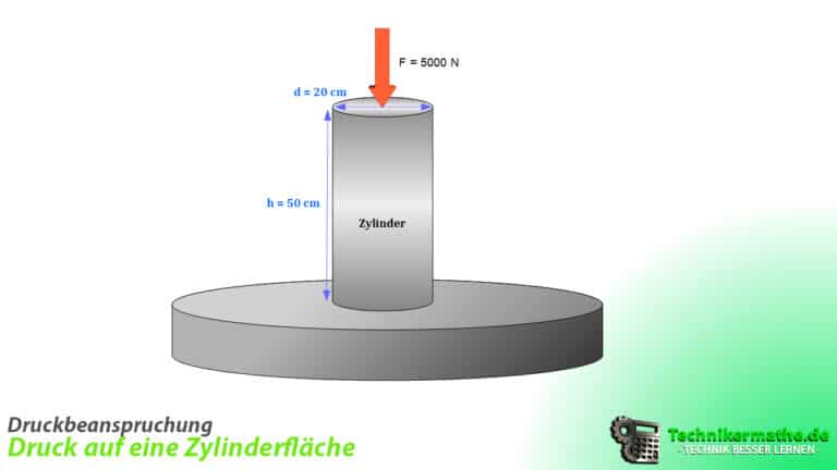 Druckbeanspruchung Druck Maschinentechnik einfach 1a erklärt