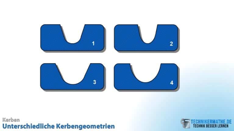[ME1] Kerben & Kerbwirkung [Kerbfaktor] einfach gut erklärt!