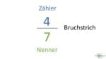 Brucharten | Varianten, Formeln, Aufgaben einfach erklärt 1a
