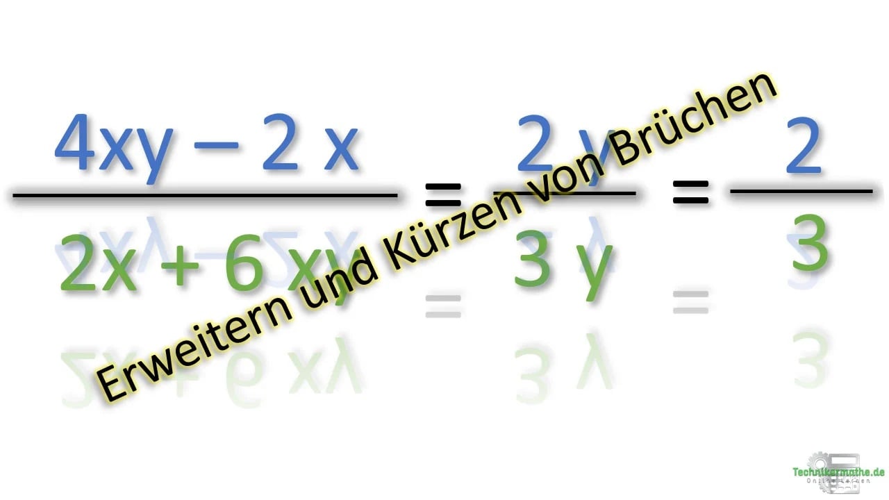 Brüche kürzen, Brüche erweitern | einfach erklärt 1a [Video]
