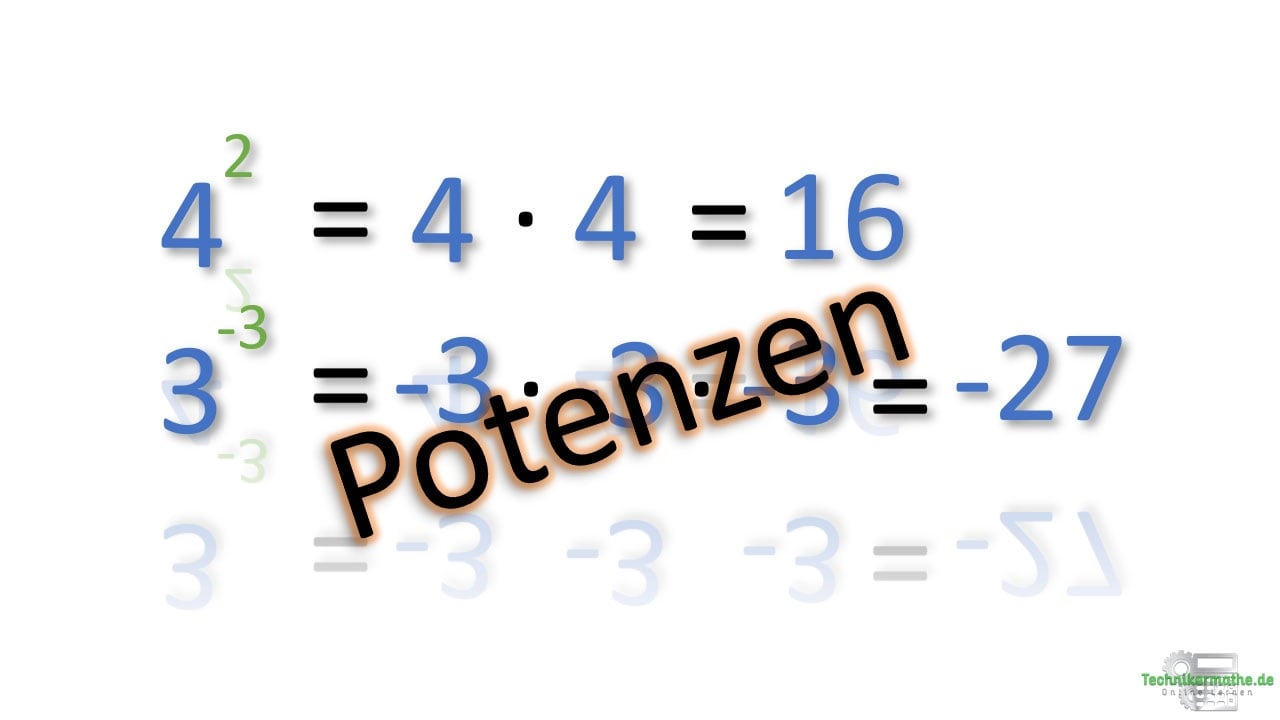 Potenzen | Potenzieren | Sehr einfach erklärt [mit Video] 1a