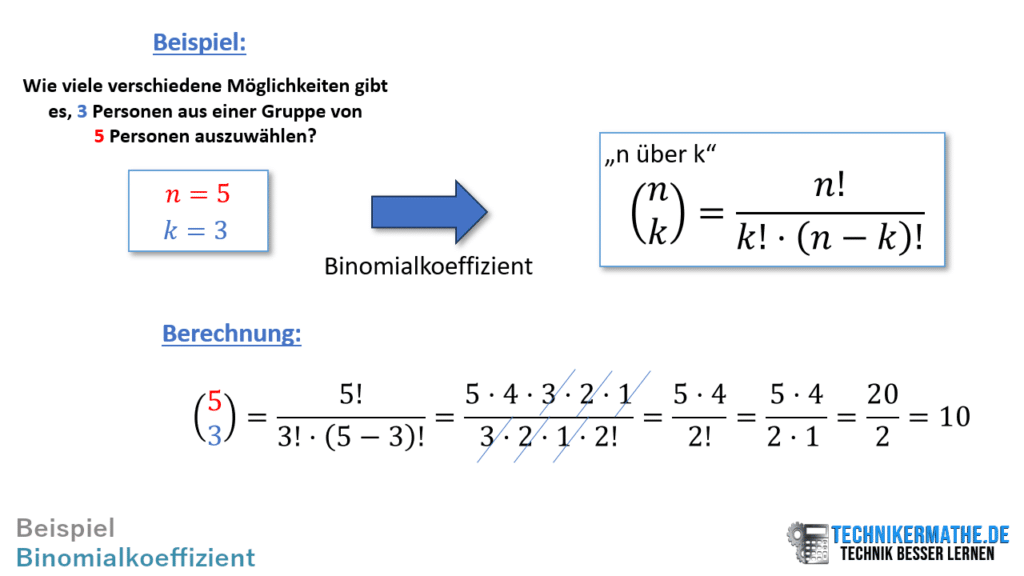 Binomialkoeffizient | Höhere Mathematik einfach erklärt 1a